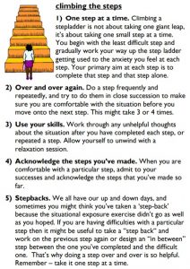 Exposure Therapy and Hierarchies | Social Anxiety Alliance UK